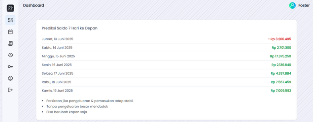 Portofolio - Wildan Hidayaturrohman